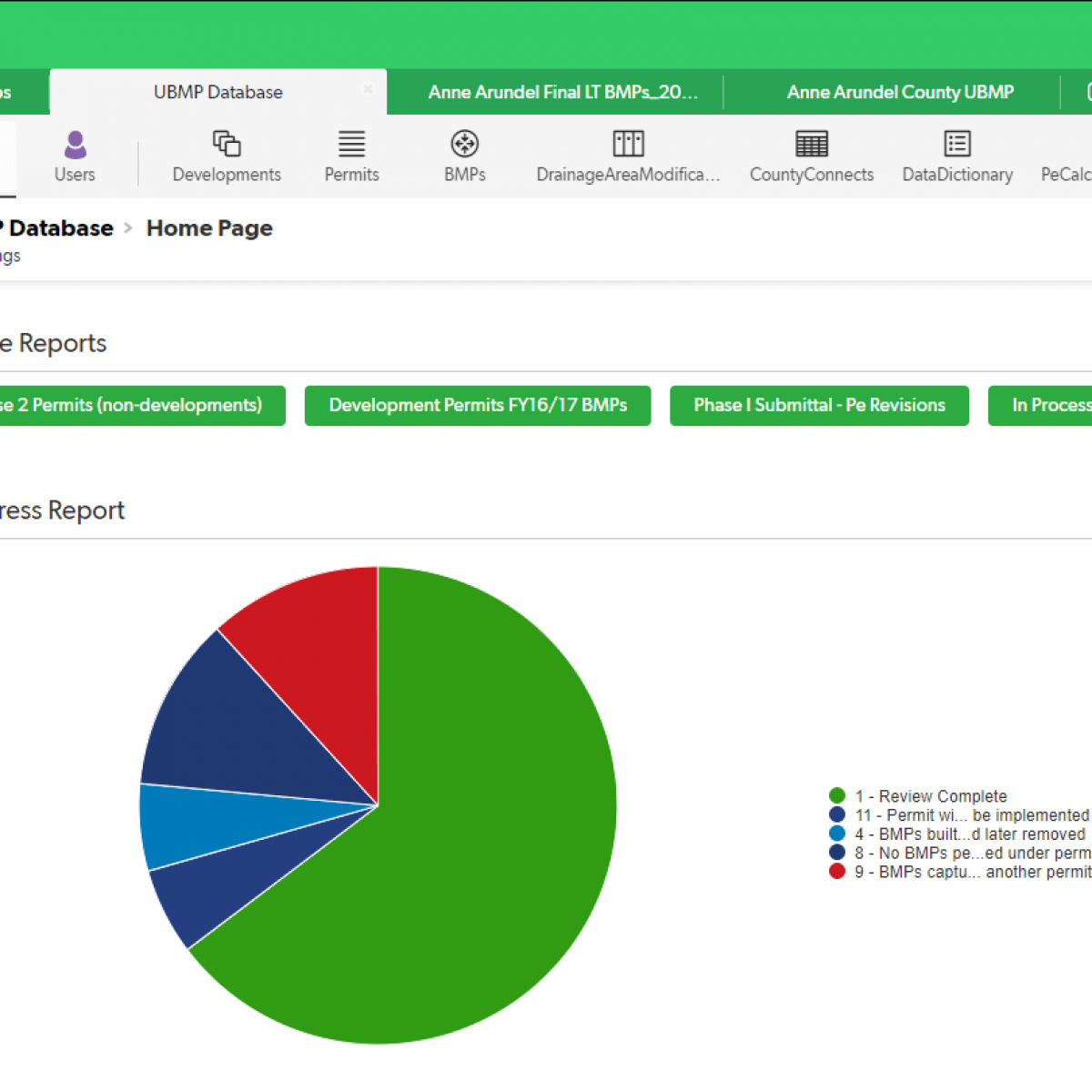 Leveraging Historical BMP Data To Meet Anne Arundel County MS4 ...