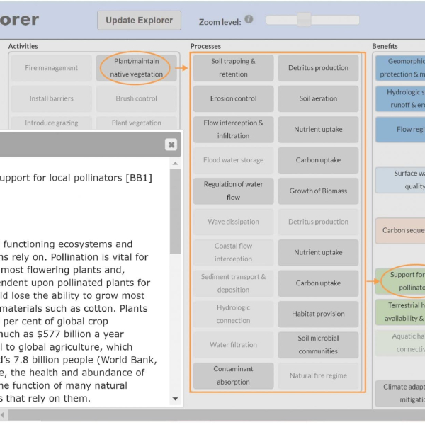 Nature-Based Solutions Benefits Explorer Tool - LimnoTech